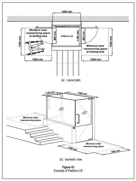 BuiltSearch Code • Accessibility